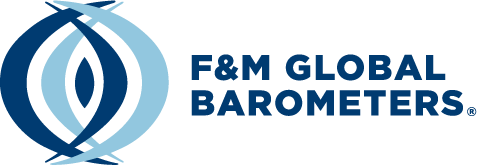 LGBTQI+ Perception Index – Safe Space Alliance